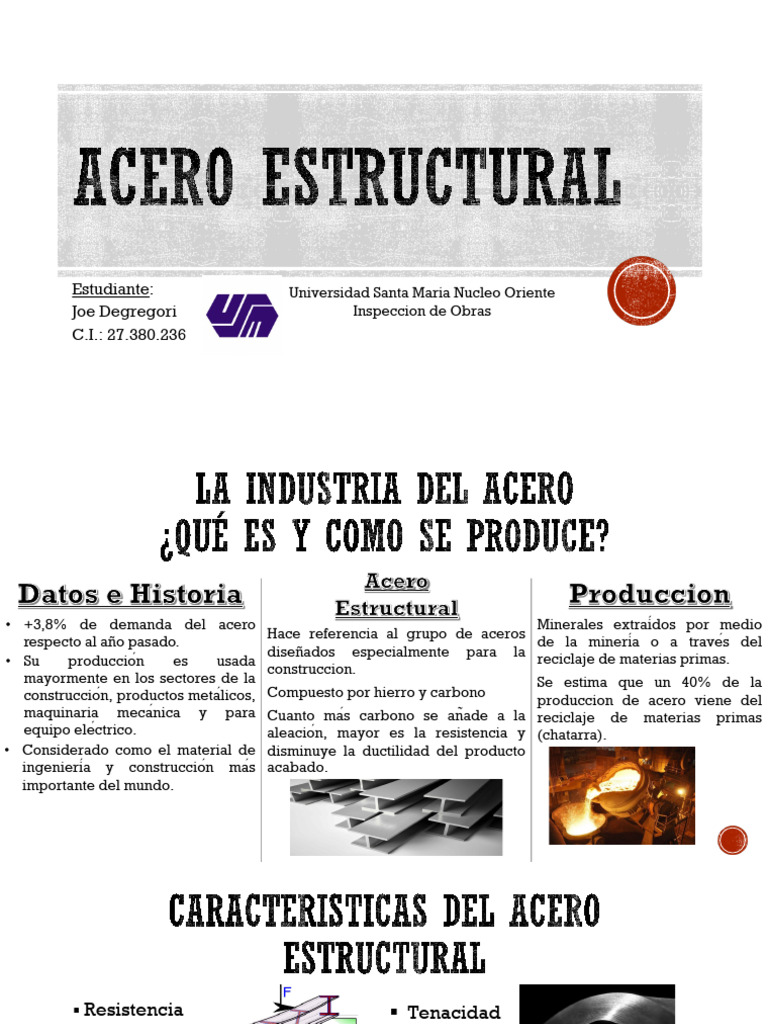 Acero Estructural Presentacion | PDF | Acero | Soldadura