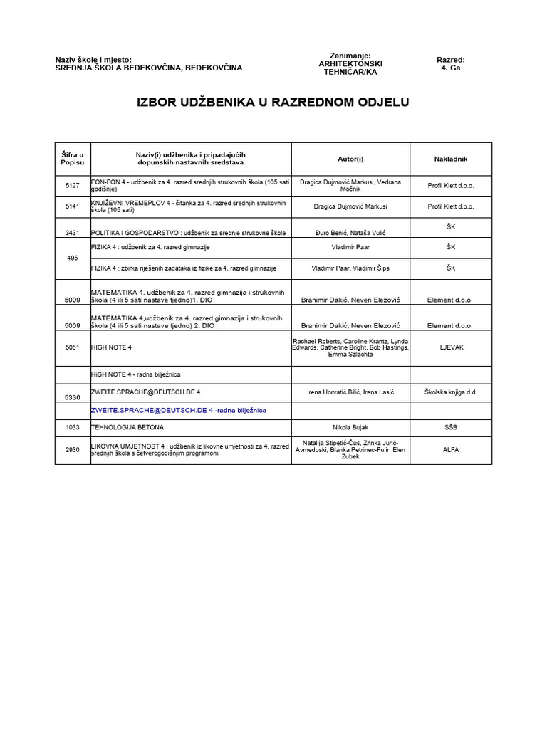 4.r - Arhitektonski Tehnicar | PDF