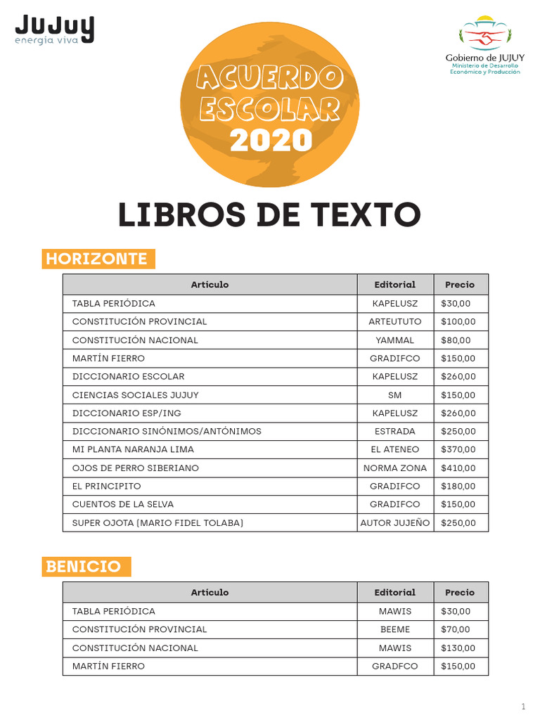 Libros 1 | PDF