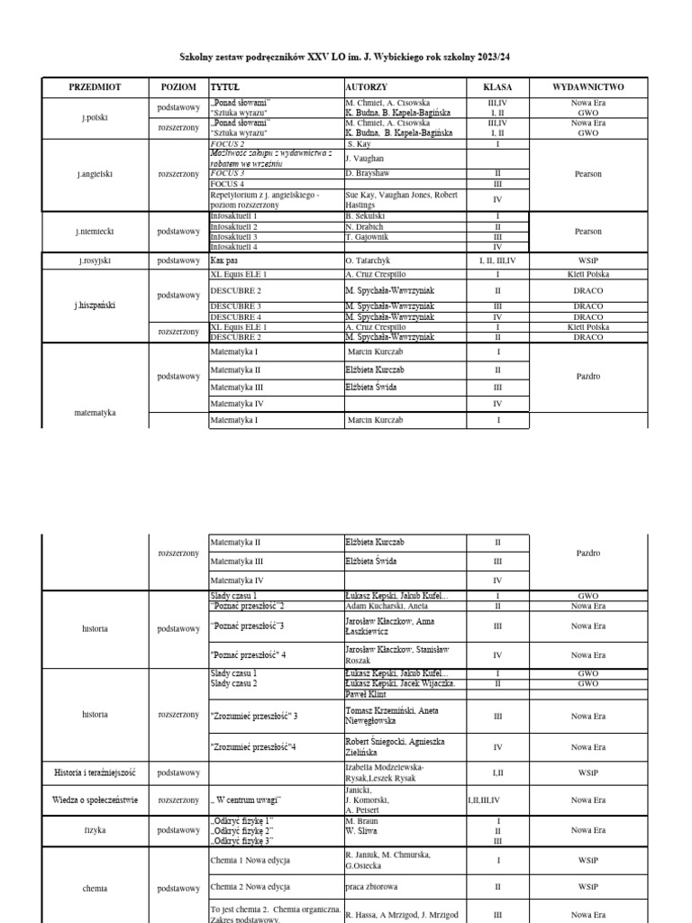 Uouo | PDF