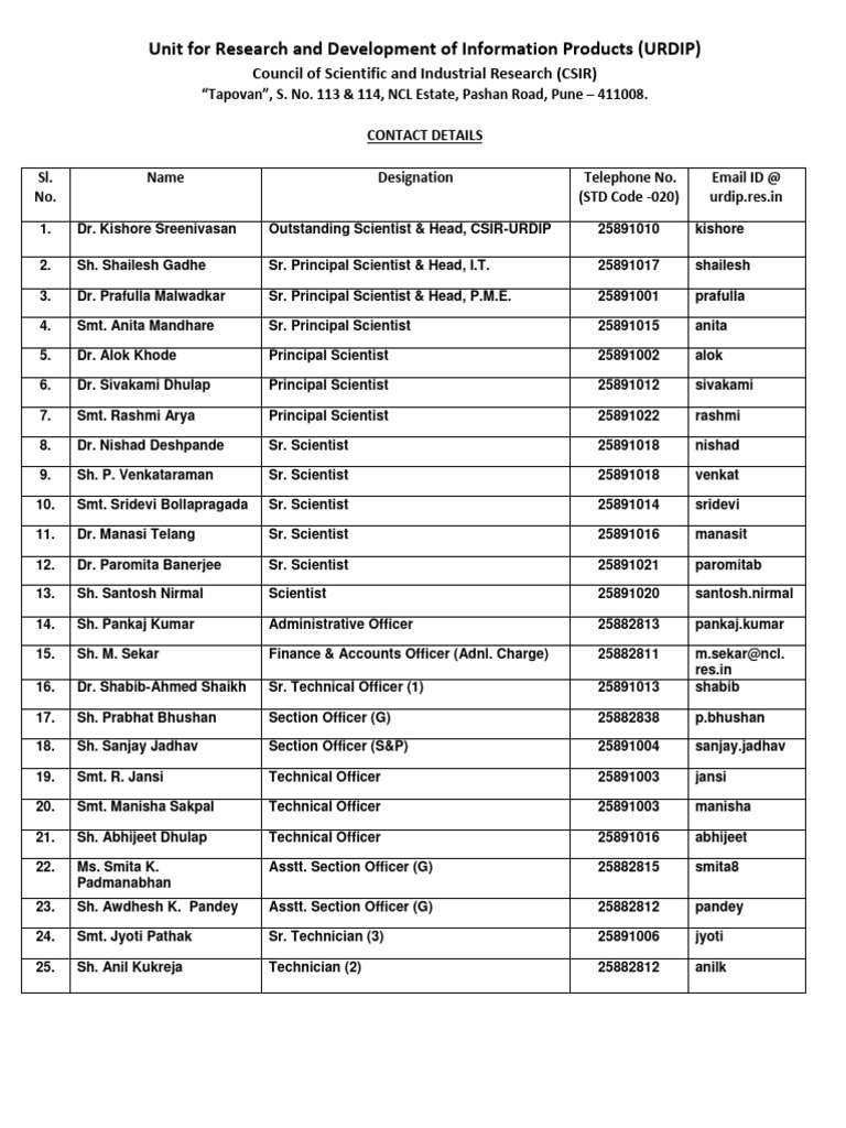 Csir Urdip Contact Detail | PDF | Science | Economy Of India