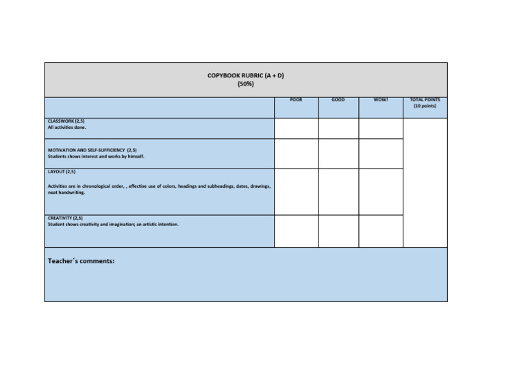 Copybook Assessment Rubric Guide | PDF