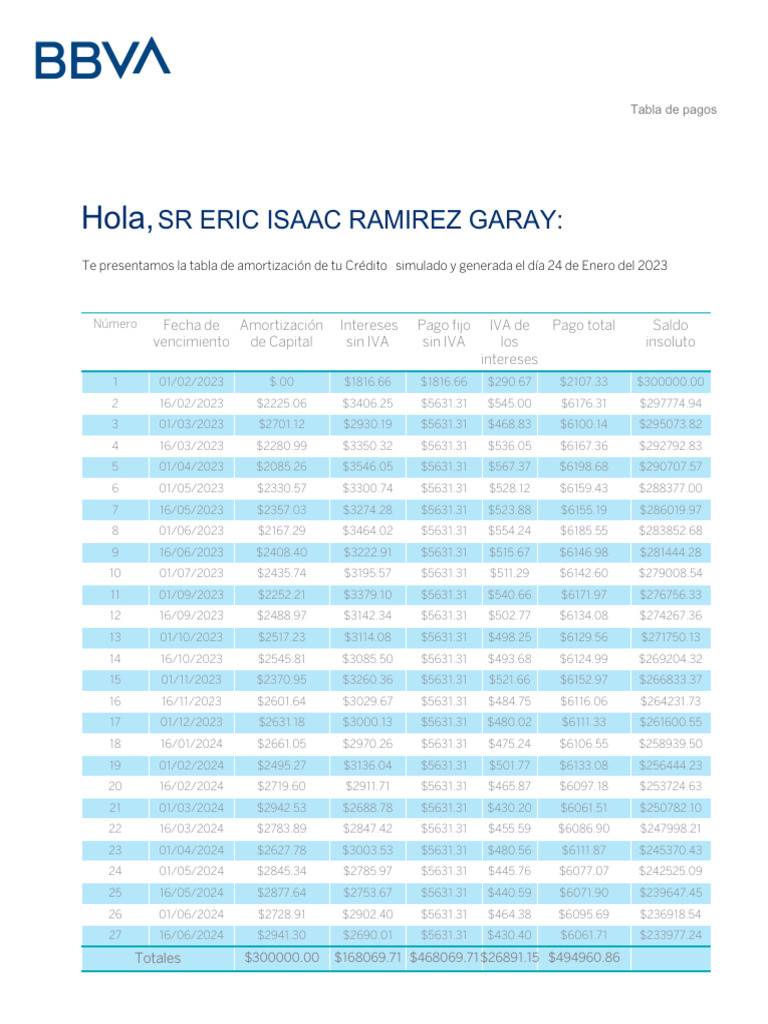 Vel Tbacc 1674577646545 2338 | PDF | Deportes y actividades al aire ...