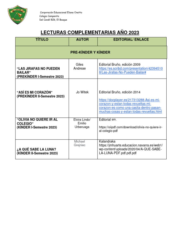 Lectura Complementaria Junta | PDF