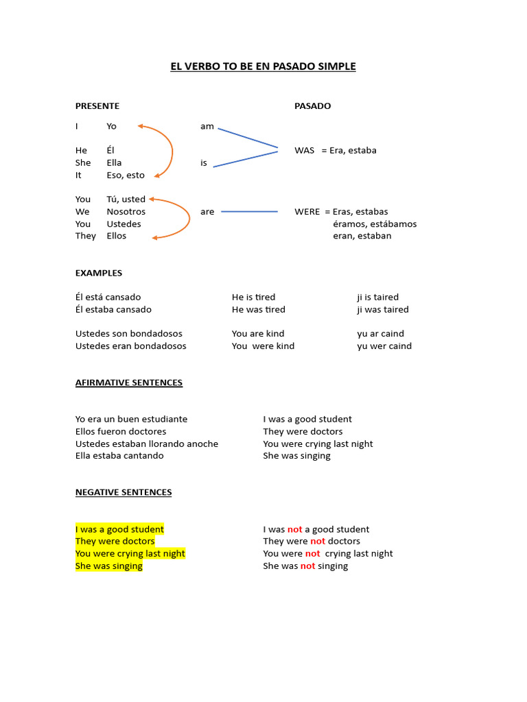 El Verbo To Be en Pasado Simple | PDF | Language Arts & Discipline | Poetry