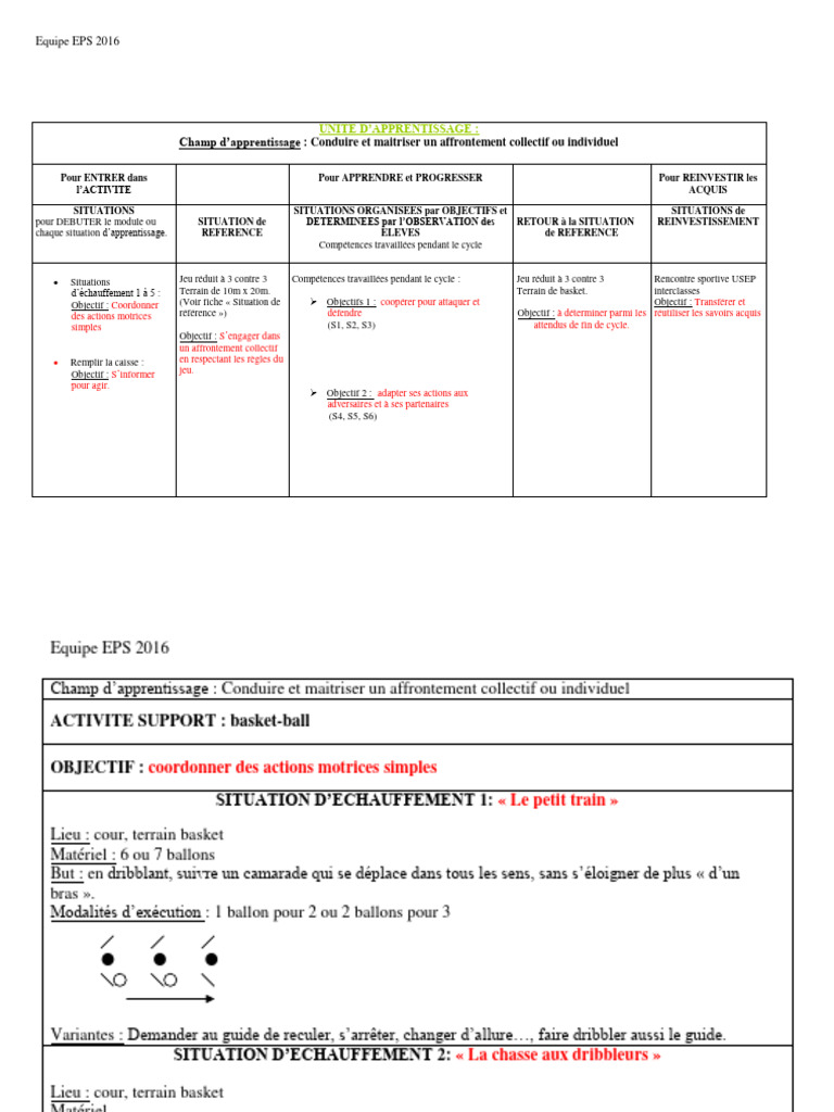 Exemple Unit D Apprentissage Basketball c3 18938 | PDF