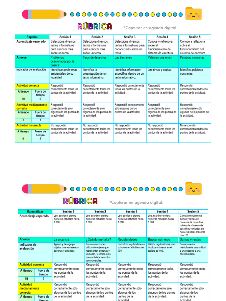 Rúbricas | PDF