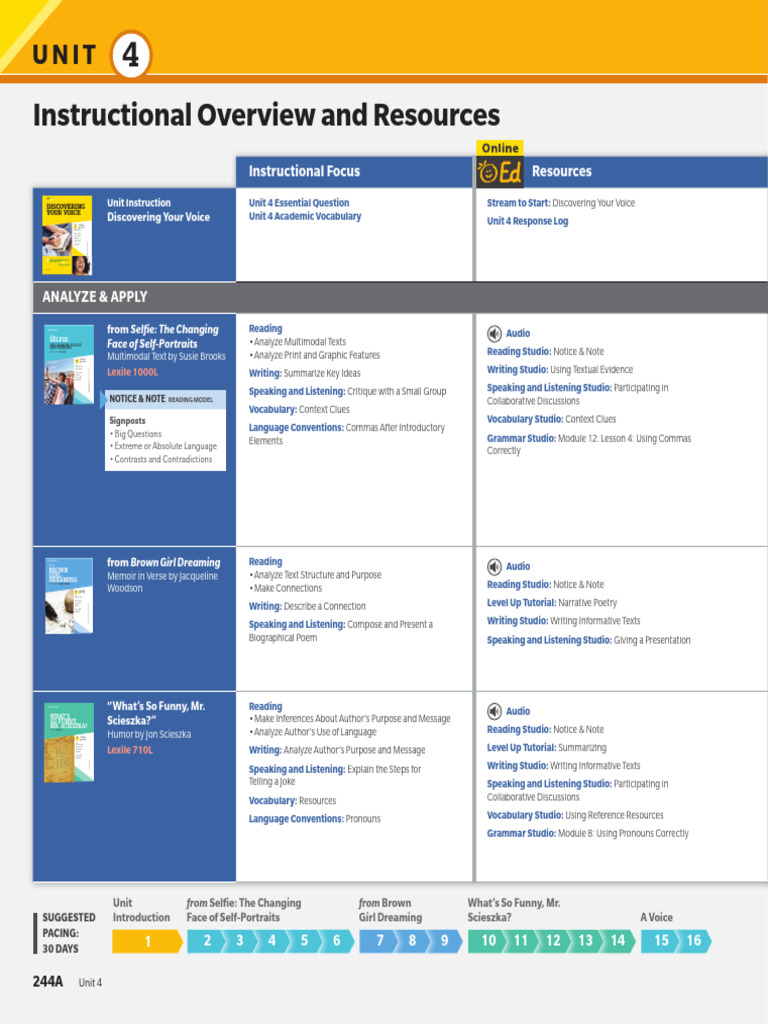 06le 03 Ete Discoveryourvoice En-U4 | PDF | Poetry | Communication