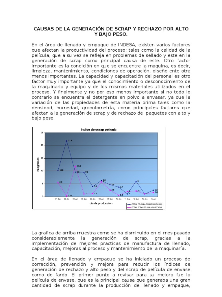 Estudio de Causas de La Generación de Scrap y Rechazo Por Alto y Bajo ...