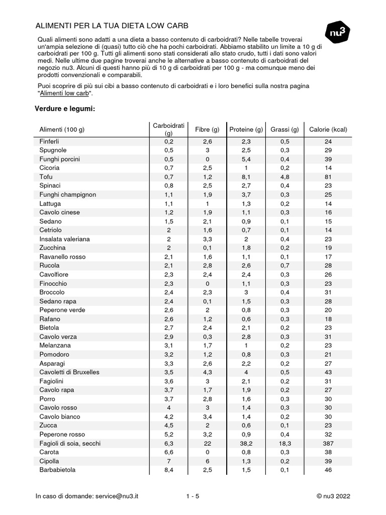 Tabella Per Carboidrati | PDF