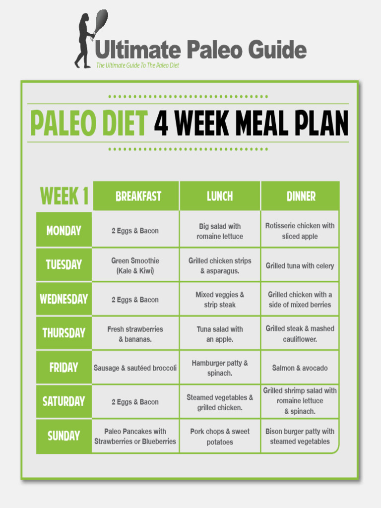 Dropbox - 4 Week Meal Plan | PDF | Hamburgers | Salad