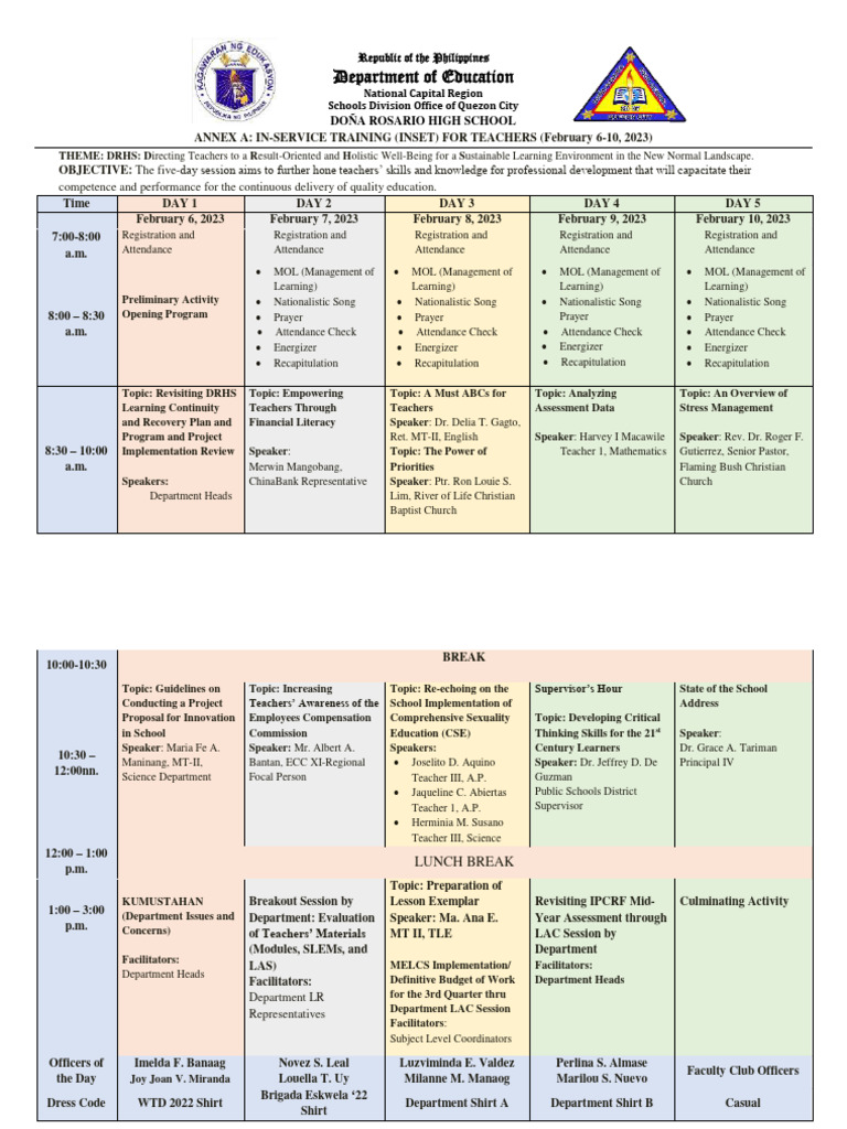 Inset Matrix Only | PDF | Learning | Behavior Modification