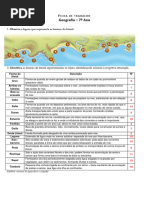 Aspectos da Costa: Tipos e Definições | PDF
