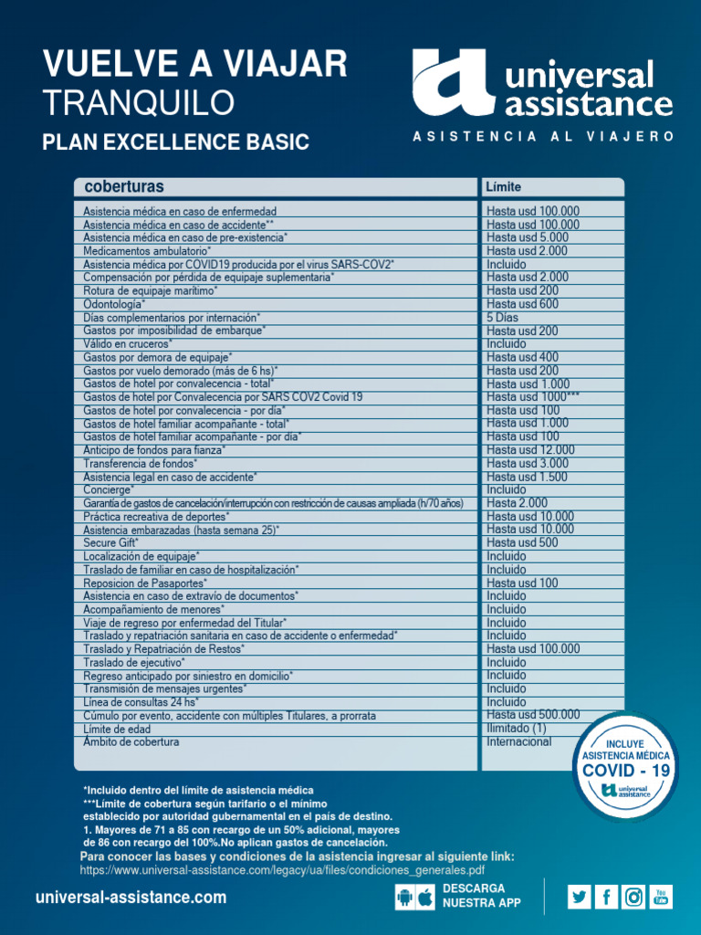 Asistencia al Viajero Universal Assistance - Anexo 2021 con Bases y Condiciones (1) (1) | PDF