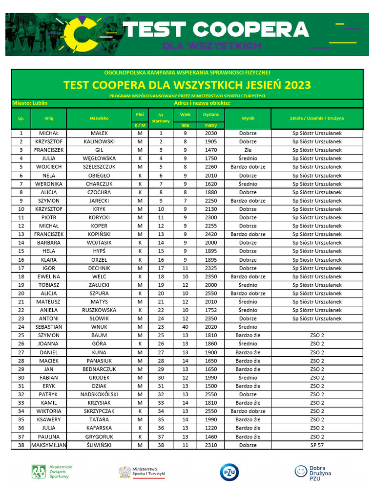Test Coopera Dla Wszystkich Jesień 2023: Ogólnopolska Kampania ...