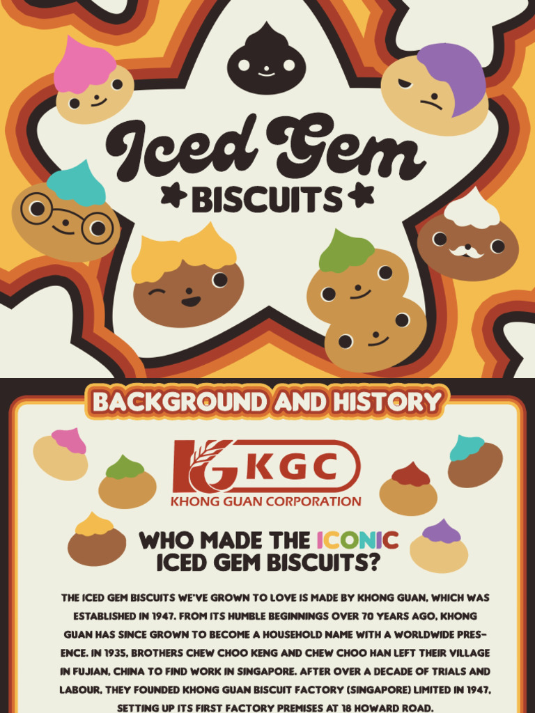 Iced Gem Biscuits Rebrand | PDF