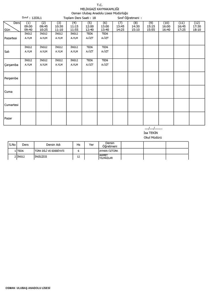 DYK SnfProgram | PDF