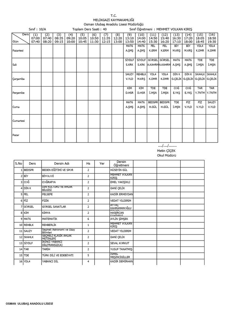 10185615_SnfProgram (1) | PDF