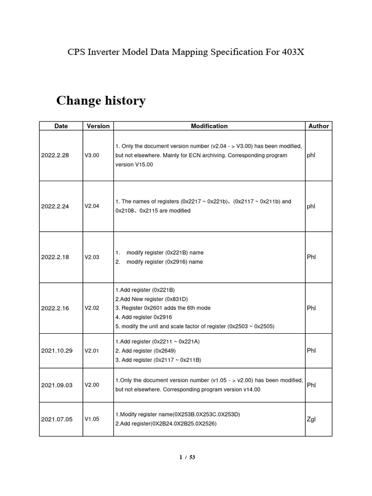 CPS - 50 - 60kW 480 UL Modbus Map Spec FW V15.00 | PDF