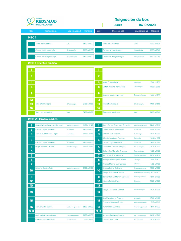 Asignación de Box: Jessica Ampuero | PDF | Gastroenterología ...
