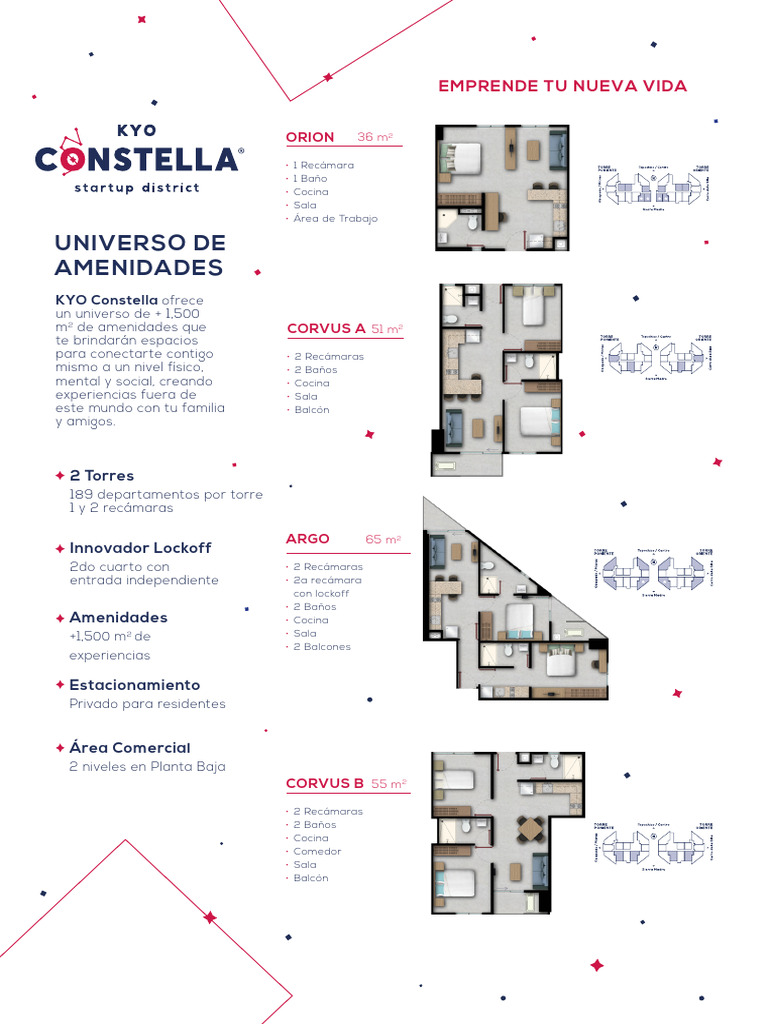 Amenidades de KYO Constella: 1,500 m2 | PDF | Hogar, jardinería y bricolaje