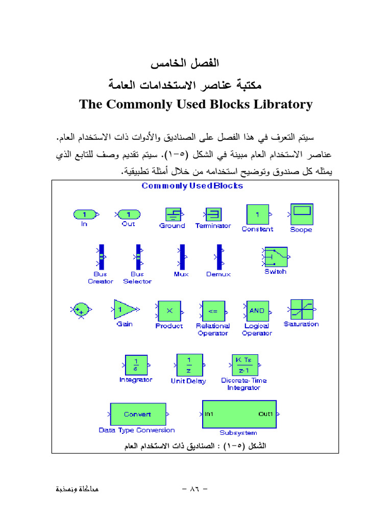The Commonly Used Blocks Libratory | PDF