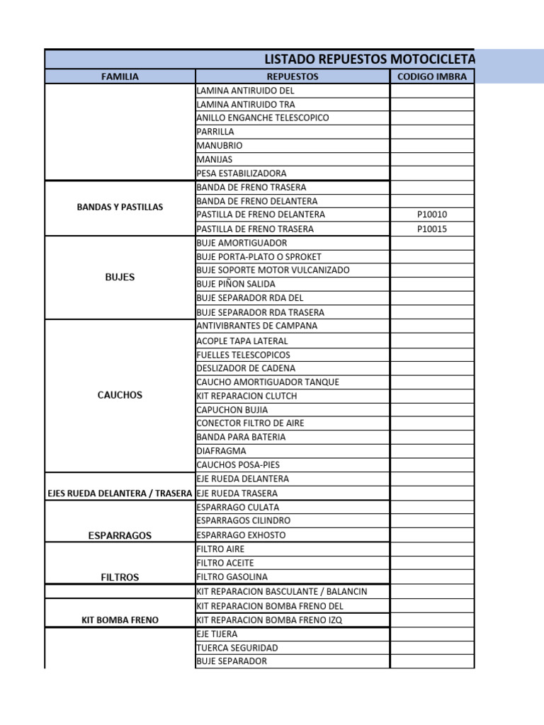 Listado de Repuestos Motocicletas Actualizado Sept 25 2023 | PDF | Eje ...