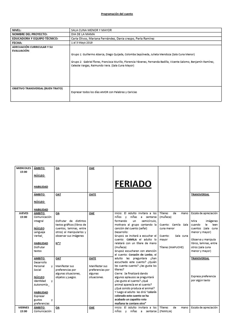 Planificacion Cuento Mes de Mayo | PDF | Artes del Lenguaje y Comunicación