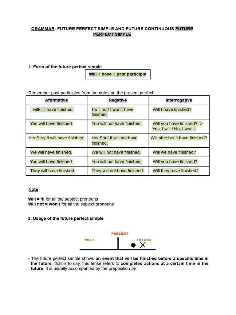 Future Perfect Simple And Future Continuous Pdf Semantic Units