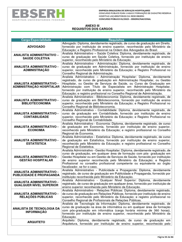 Ebserh Adm 2023 1 | PDF