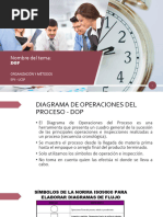 Estructura de Un Diagrama DOP | PDF