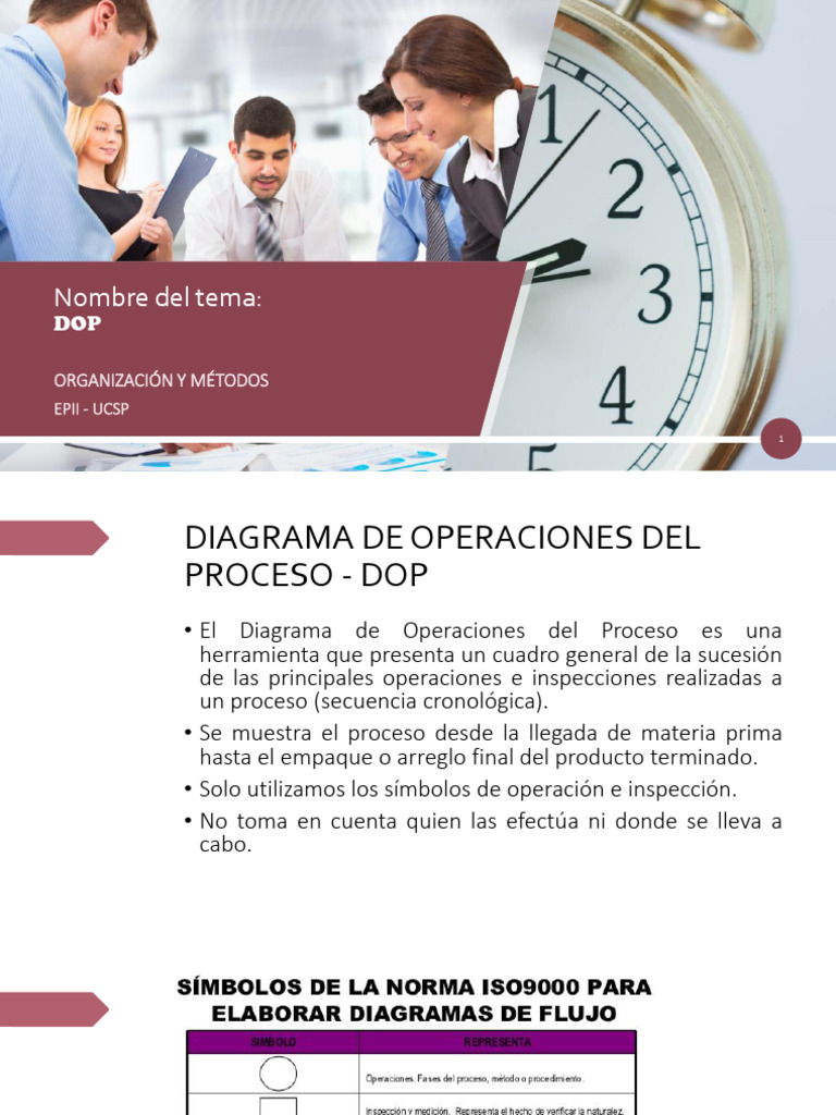 Símbolos y Estructura del DOP | PDF