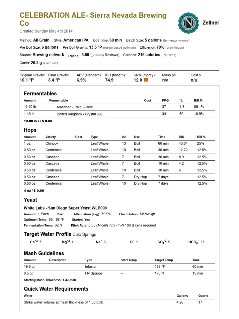 CELEBRATION ALE - Sierra Nevada Brewing Co - Beer Recipe - Brewer's ...