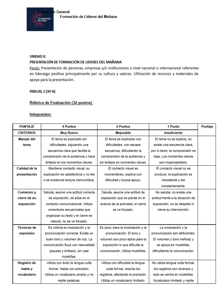 FLDM Parcial 2 - Presentaciones | PDF