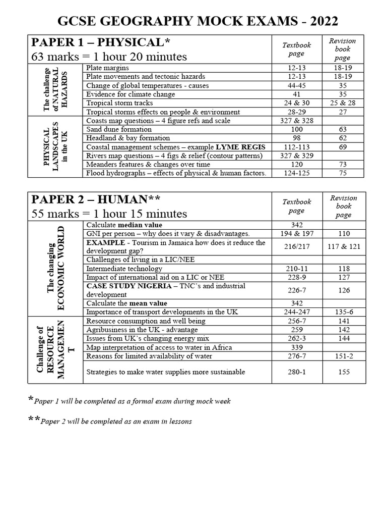 Gcse Geography Mock Exams - 2022: 63 Marks 1 Hour 20 Minutes | PDF ...