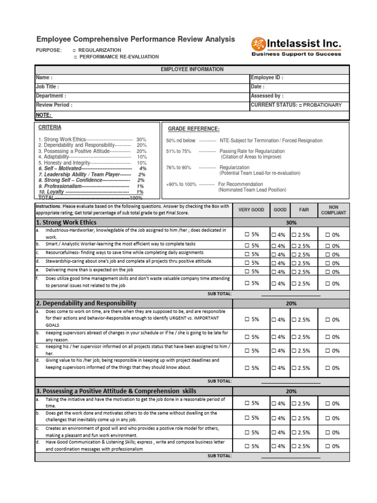 Performance Review | PDF