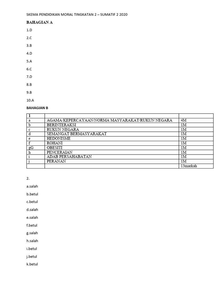 Skema Pendidikan Moral Tingkatan 2 Pdf