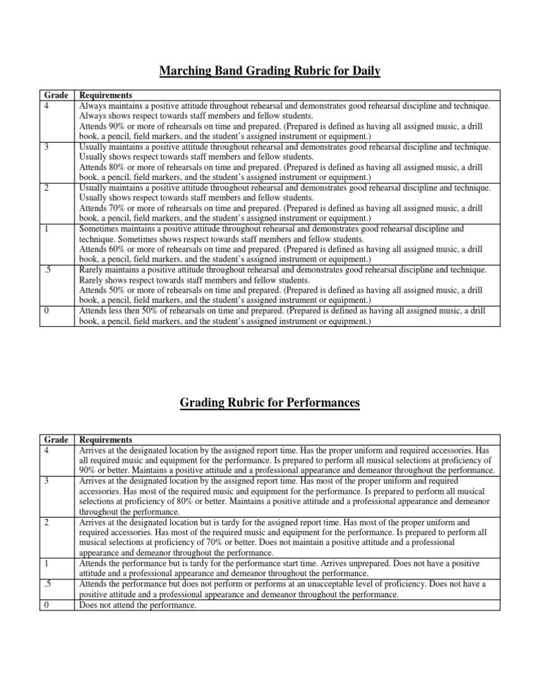 Marching Grading Rubric | PDF | Leisure