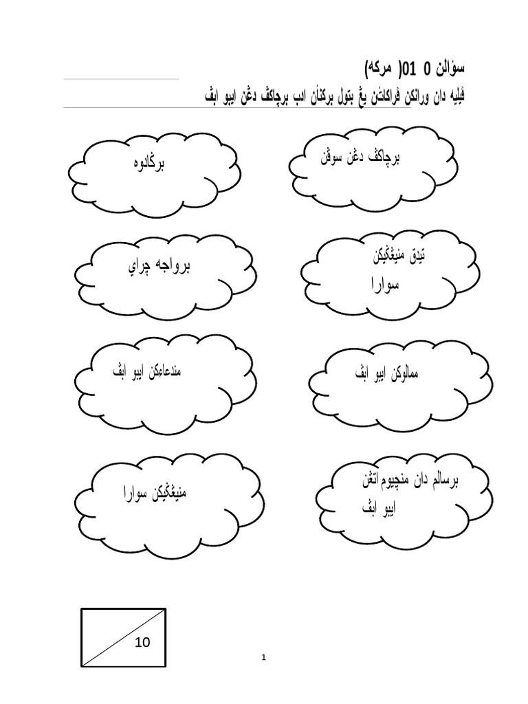Adab & Akhlak Tahun 1 | PDF