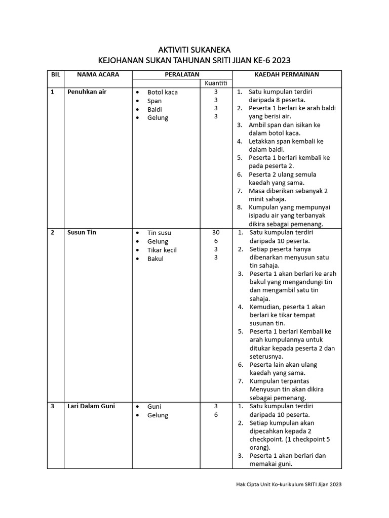 Aktiviti Sukaneka Kejohanan Sukan Tahunan Sriti Jijan 2023 | PDF