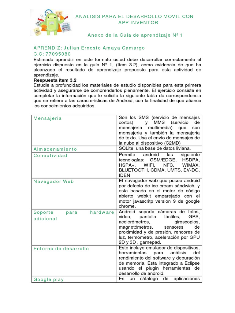 Actividad de Aprendizaje 1 | PDF | Android (sistema operativo ...