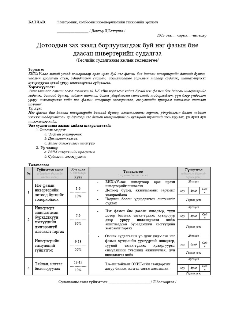 Төслийн ажил төлөвлөгөө Л Золжаргал Edited By Turmandakh Pdf