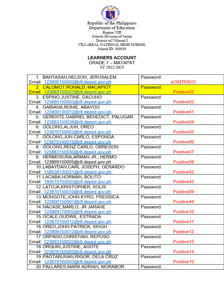 7 Matapat Learners Account Sy 2022 23 | PDF