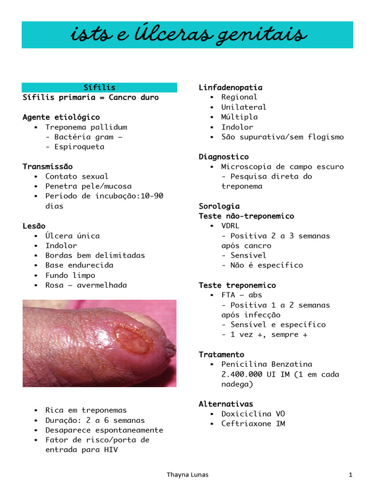 Ists e Úlceras Genitais | PDF