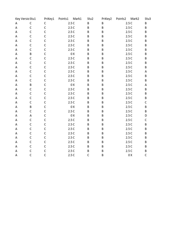 Form Pemisah | PDF | Technology & Engineering