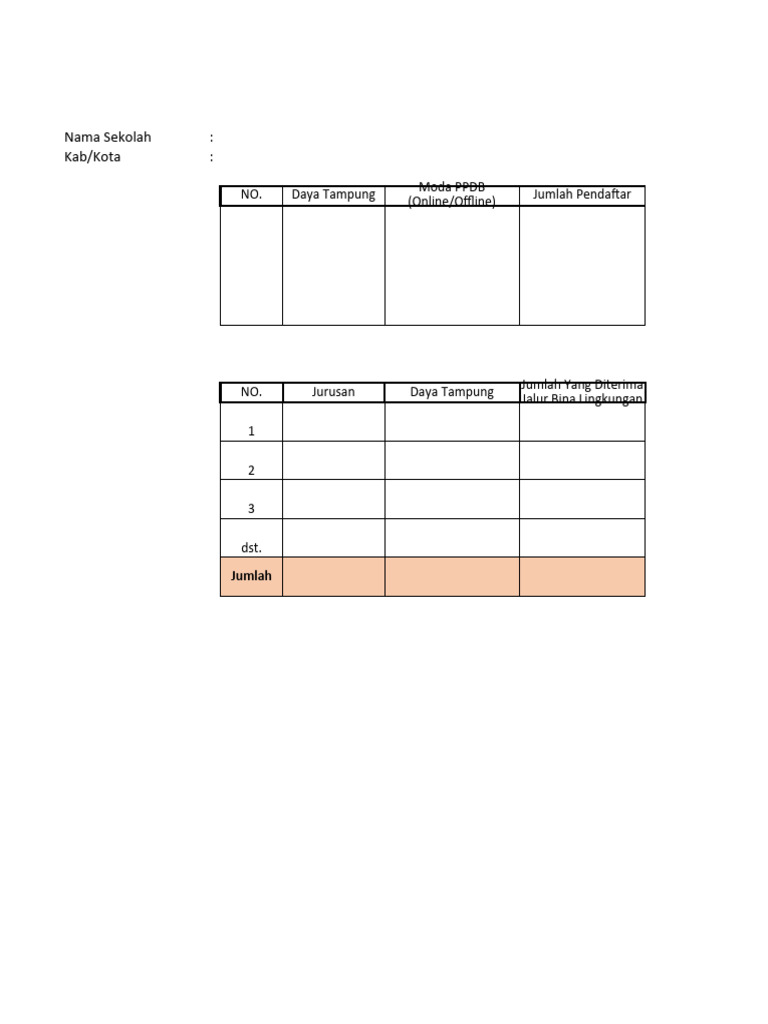 Format Laporan PPDB SMK 2023 | PDF