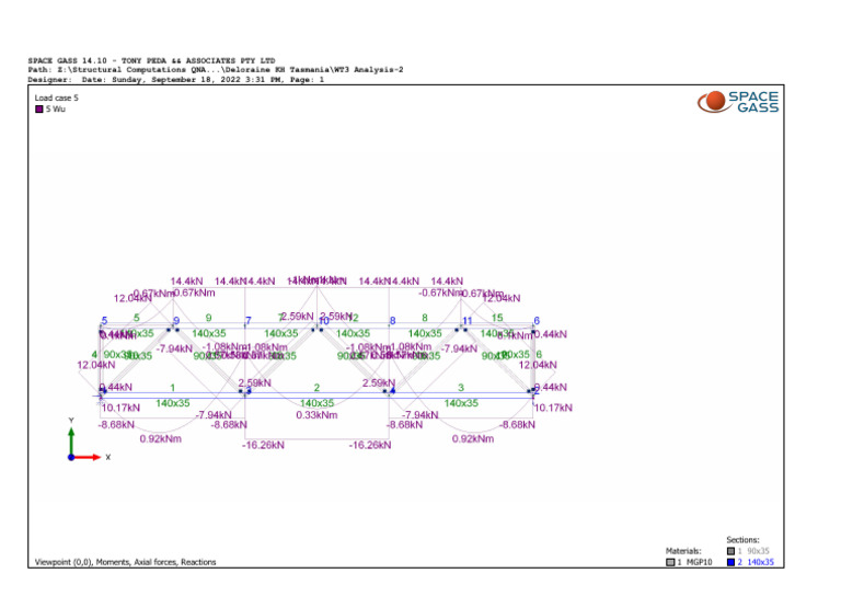Wind Truss-WT3 Wu SFD+BMD | PDF