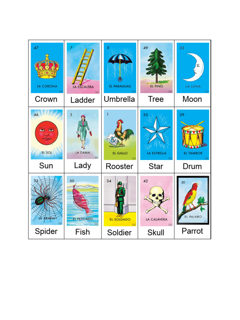 Loteria Cards | PDF