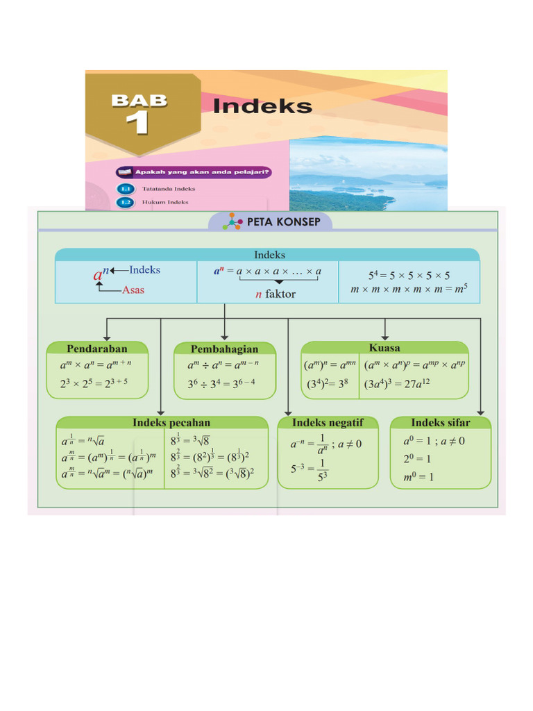 Bab 1 Indek Darab Bahagi | PDF