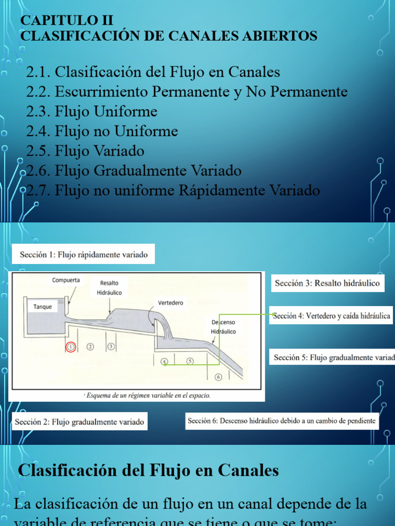 Cap 2 Hidra Ii | PDF